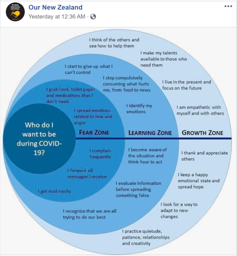 Voices from the Field – New Pedagogies for Deep Learning