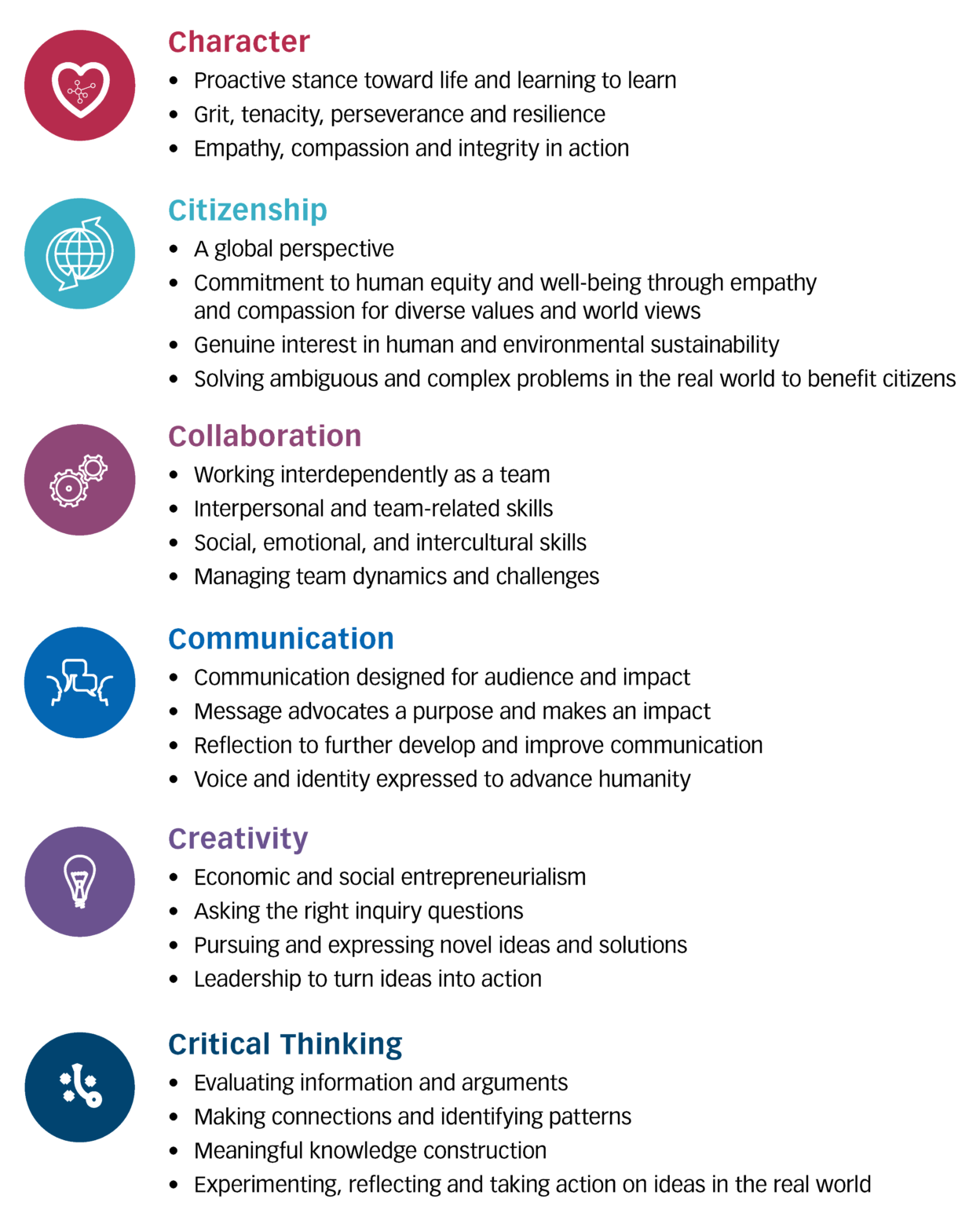 Making it Happen – New Pedagogies for Deep Learning