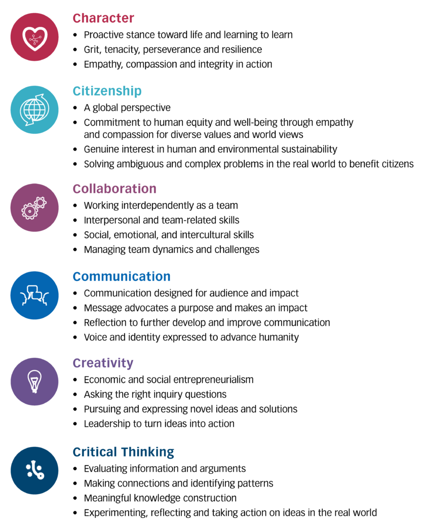 Making it Happen – New Pedagogies for Deep Learning