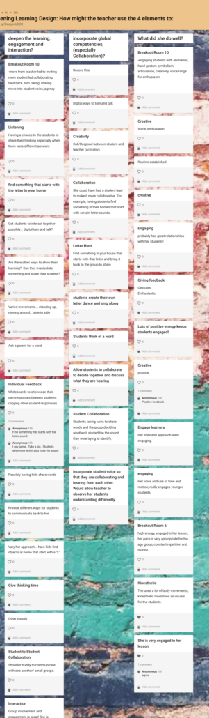 deepening design padlet elementary nov4 – New Pedagogies for Deep Learning